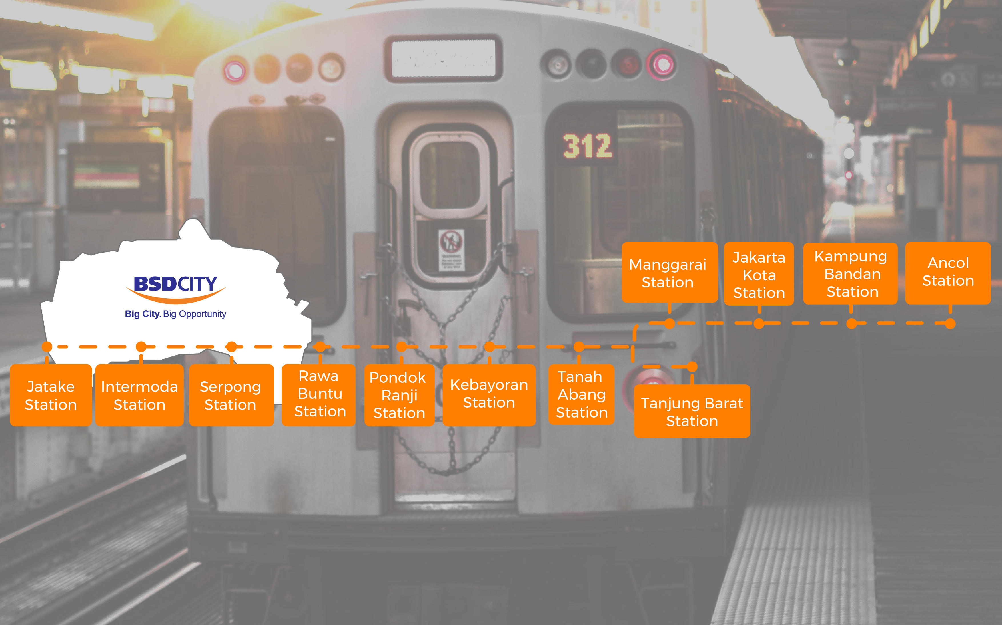 Train Stations - BSD City